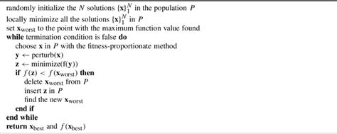 Population Based Basin Hopping Download Scientific Diagram