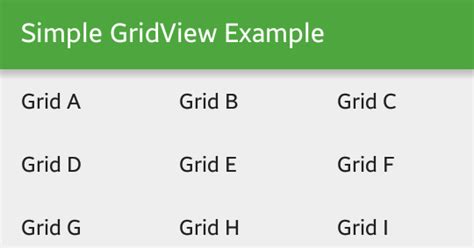 Gridview Gridview With Cardview Kotlin Android Studio Tutorial