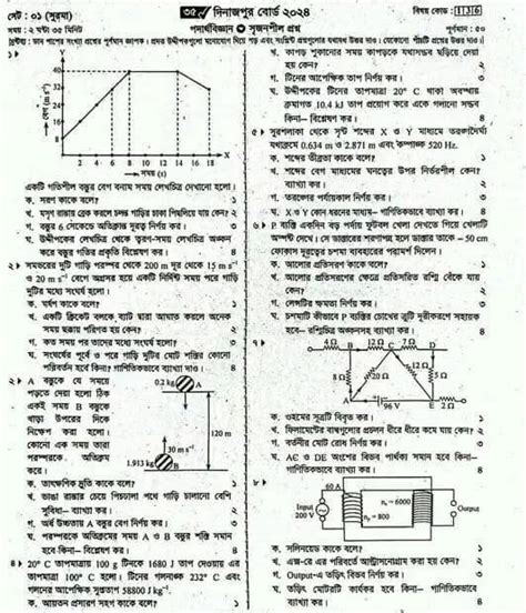 Ssc Physics Cq Question 2024 All Board