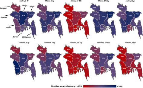 Relative Mean Calcium Adequacy By Sex Age Group And Division Download Scientific Diagram