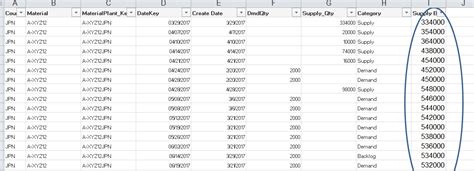 Solved Rangesum With Missing Values Qlik Community 1364185