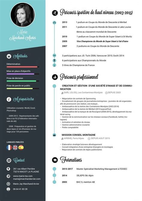 Faire Un Cv Original Avec Powerpoint James Johnson Lettre
