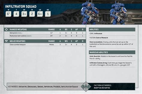 Infiltrator Squad Space Marines 40kapp