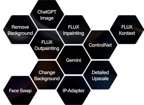 Free Ai Linkedin Banner Generator Phygital