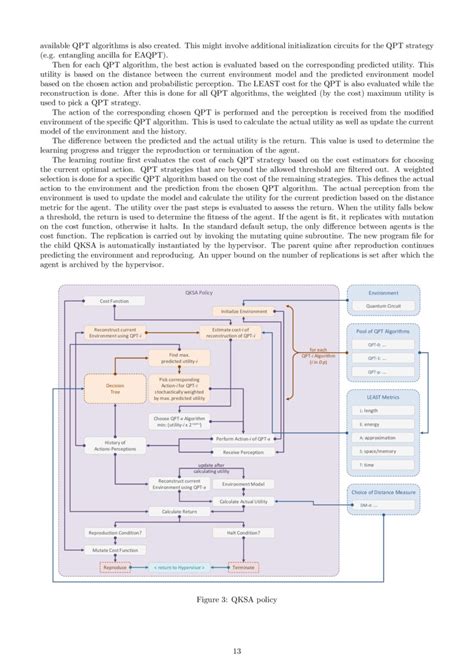 qksa quantum knowledge seeking agent resource optimized reinforcement learning using quantum