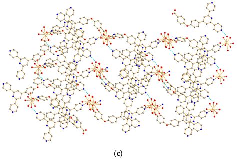 A Series Of Lanthanide Coordination Polymers As Luminescent Sensors For