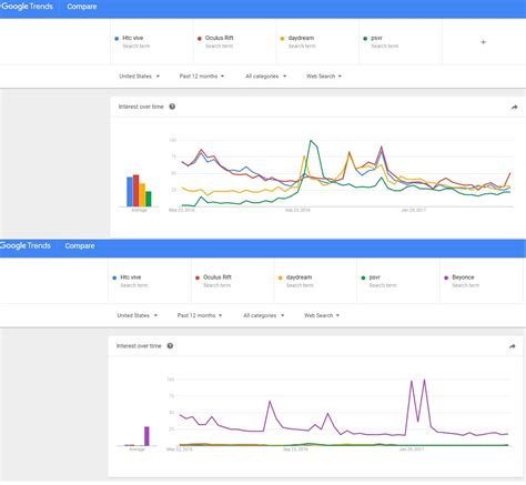 7654 Best R Oculus Images On Pholder The Inevitable “look What I Did To My Oculus” Post