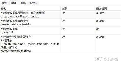 mysql学习笔记——数据库表的操作（之表的创建与如何使用约束） 知乎