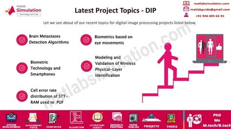 Ieee Project On Digital Image Processing Matlab Research Ideas Ppt