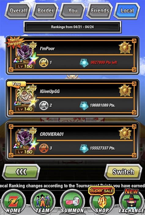 Gg Impoor My Sanity Has Run Out Trying To Beat You I Would Keep Going