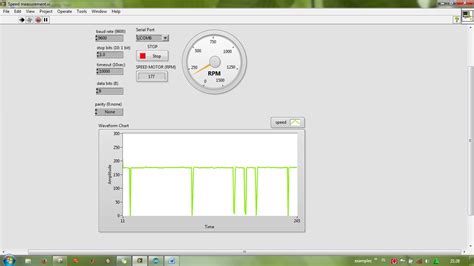 Masalah Dalam Pembacaan Data Serial Dari Arduino Ni Community
