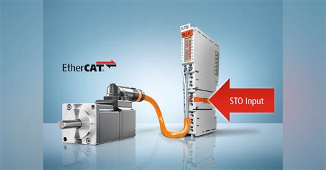 Space Saving Servo Terminals Automation World