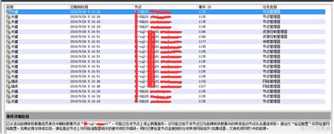 Sqlserver 2014 Alwayson故障转移群集节点被踢出群集 Csdn博客