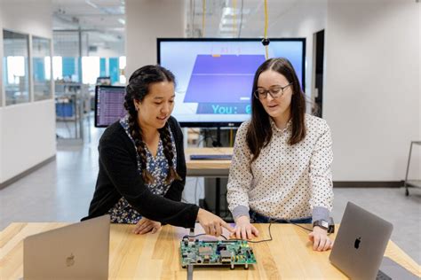 ROCKWELL AUTOMATION EXPANDING HUMAN POSSIBILITY Innovations Of The World