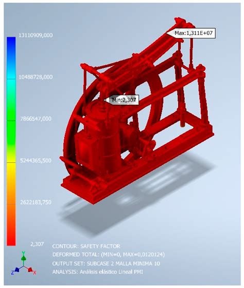 Analysis Of The Design Of The Single Cylinder Steam Engine Of The