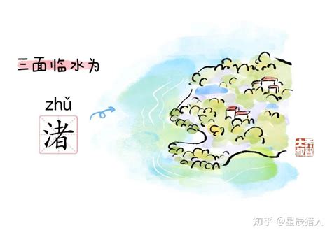 辨字12汉字的魅力水的25种叫法你知道吗 知乎