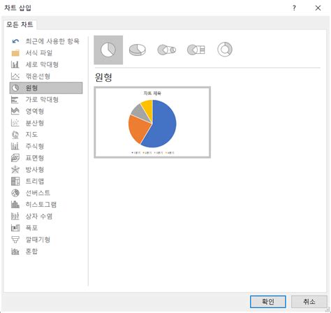 인포그래픽 꿀팁 5탄 Ppt의 원형 차트를 이용한 인포그래픽 만들기 네이버 블로그