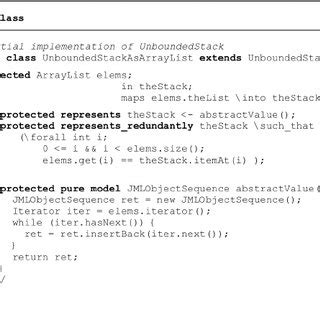 Java Implementation Of An Integer Stack Download Scientific Diagram