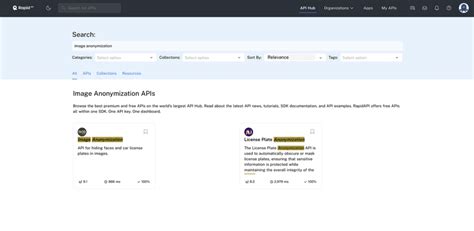 Rapid Api Hub Made Easy Your Comprehensive Guide To Subscribing And