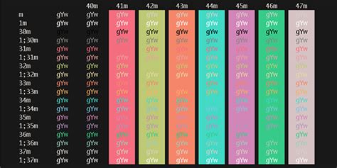Iterm Themes Color Schemes And Themes For Iterm2