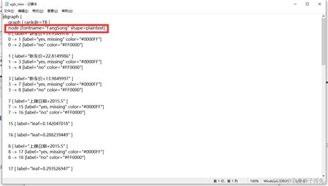 xgboost 基于graphviz的模型可视化 可显示中文极简源码 xgboost 可视化 csdn博客
