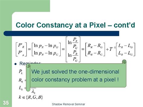 Shadow Removal Using Illumination Invariant Image Graham D