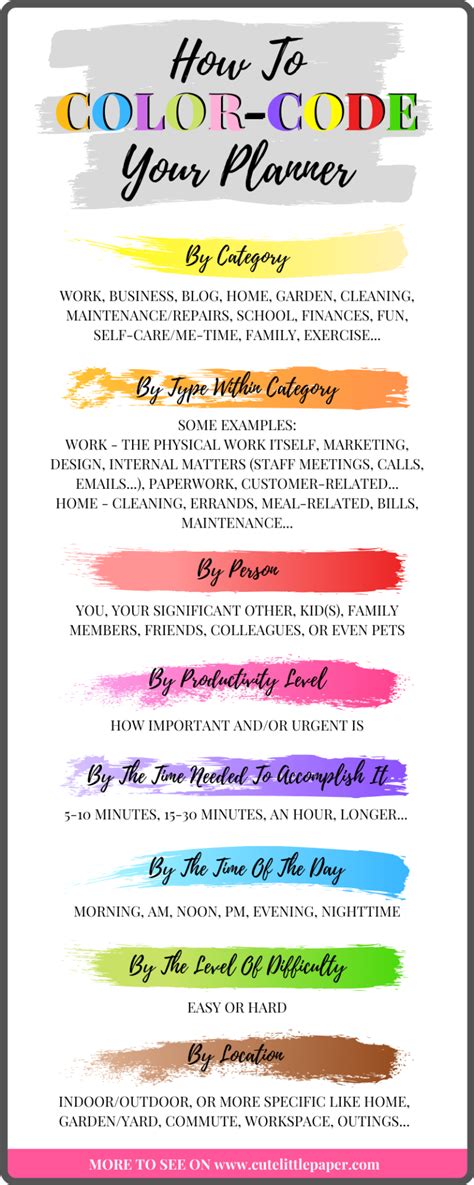 how to color coding your planner a detailed guide part 1 artofit