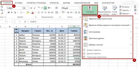 Какое Форматирование Нельзя Применить к Ячейкам в Microsoft Excel