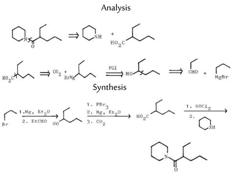 Retrosynthesis Pptx