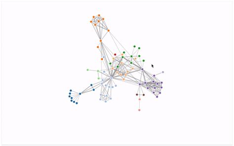 Data Science Cornwall Python For Data Science Top 10 Tools