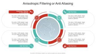 Anisotropic Filtering Or Anti Aliasing In Ppt Powerpoint Presentation Slide Templates Cpp PPT