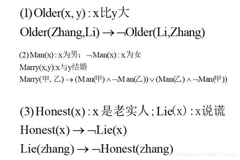 人工智能课复习简答题人工智能简答题 Csdn博客