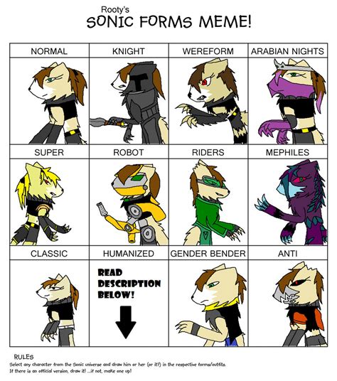 Sonic Forms Meme V2 By Fureakitsume On Deviantart