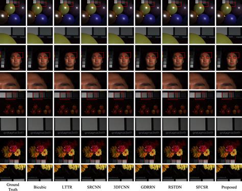 Figure 7 From Attention Driven Dual Feature Guidance For Hyperspectral