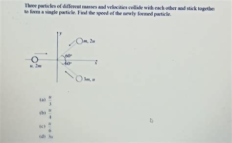 solved a particle is confined within a three dimensional