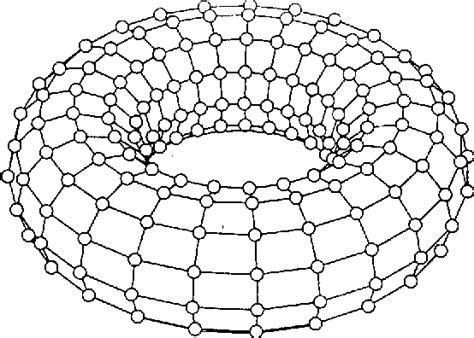 Figure 11 From Parallel Dynamic Load Balancing For Adaptive Distributive Memory Pde Solvers