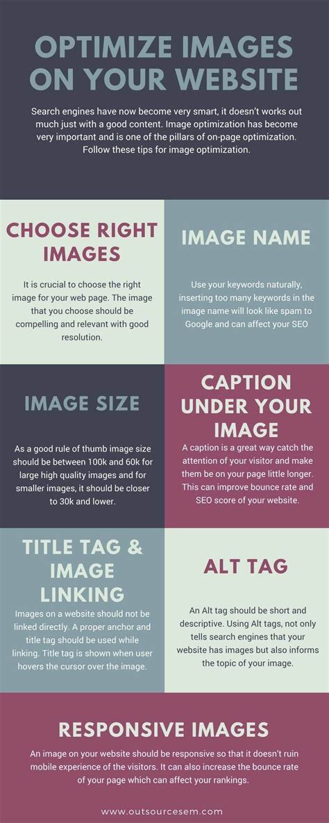 How To Optimize Images On Your Website Outsource Sem