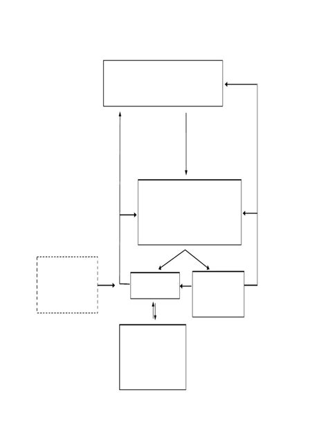 Transdiagnostic Cbt E Formulation Pdf