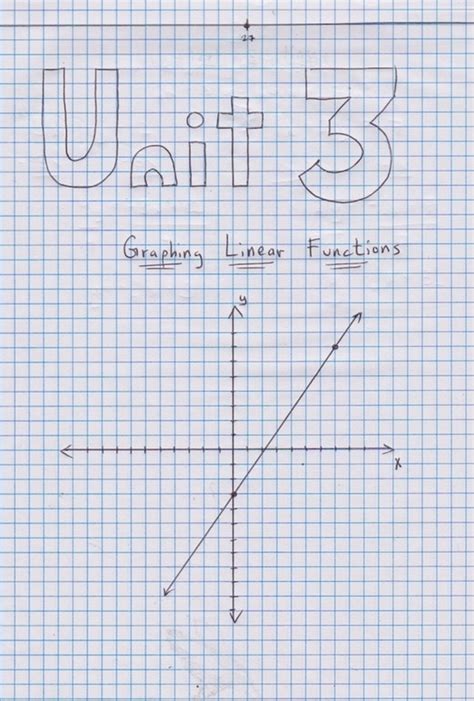 Unit 3 Graphing Linear Functions Have A Problem Use Math To Solve It