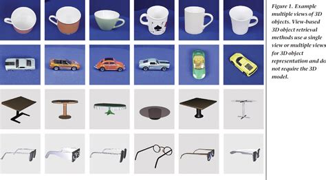 Figure 1 From View Based 3d Object Retrieval Challenges And Approaches Semantic Scholar