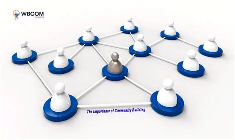 The Importance Of Community Building In Expanding Your Audience Wbcom Designs