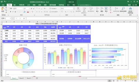 Xlsb文件扩展名xlsb是什么格式xlsb文件怎么打开 文件百科