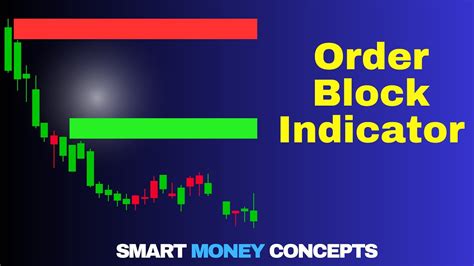 order block indicator for mt5 the ultimate trading tool you ve been
