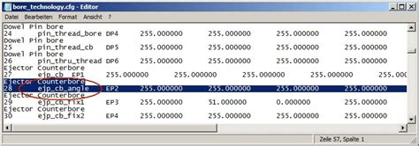 Emx Tech Colors Ptc Community