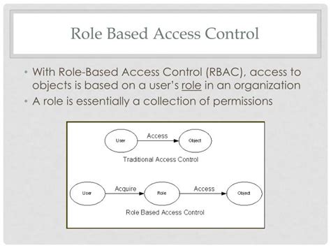 Ppt Role Based Access Control Powerpoint Presentation Id Hot Sex Picture