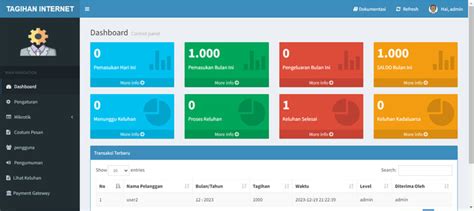 Jual Aplikasi Tagihan Internet RT RW NET Dengan Whatsapp Otomatis Kota Tangerang Zumyzumy