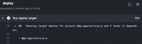 Setting Up A Monorepo Using Nx Projen And Github Actions Cevo