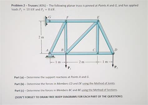 Solved Problem 2 Trusses 40 The Following Planar