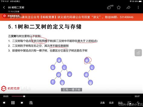 数据结构和算法 Data Structures And Algorithms数据结构与算法 Csdn博客