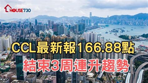 Ccl最新報166 88點 結束3周連升趨勢 House730